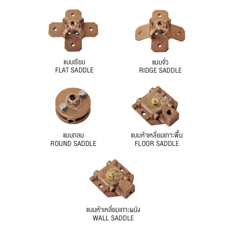 AIR TERMINAL BASE | SC Fittings | Conduit Fittings