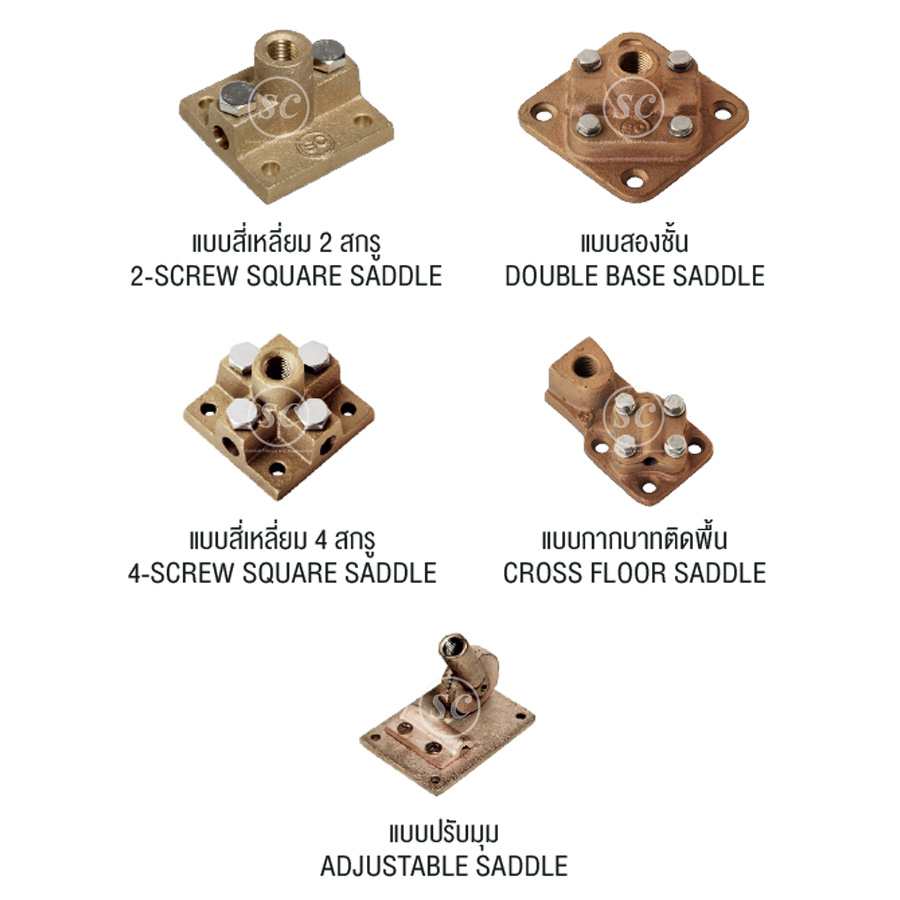 AIR TERMINAL BASE | SC Fittings | Conduit Fittings